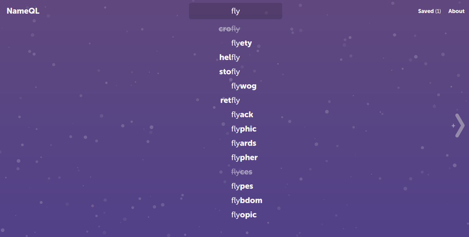 How To Find A Perfect Domain Name Canagon